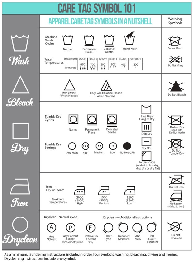 Tagless Label Care And Washing Symbols ASPE Printing Technologies